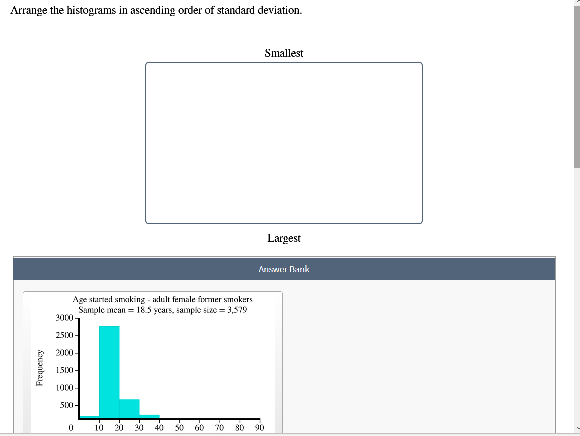 Solved Arrange the histograms in ascending order of standard | Chegg.com