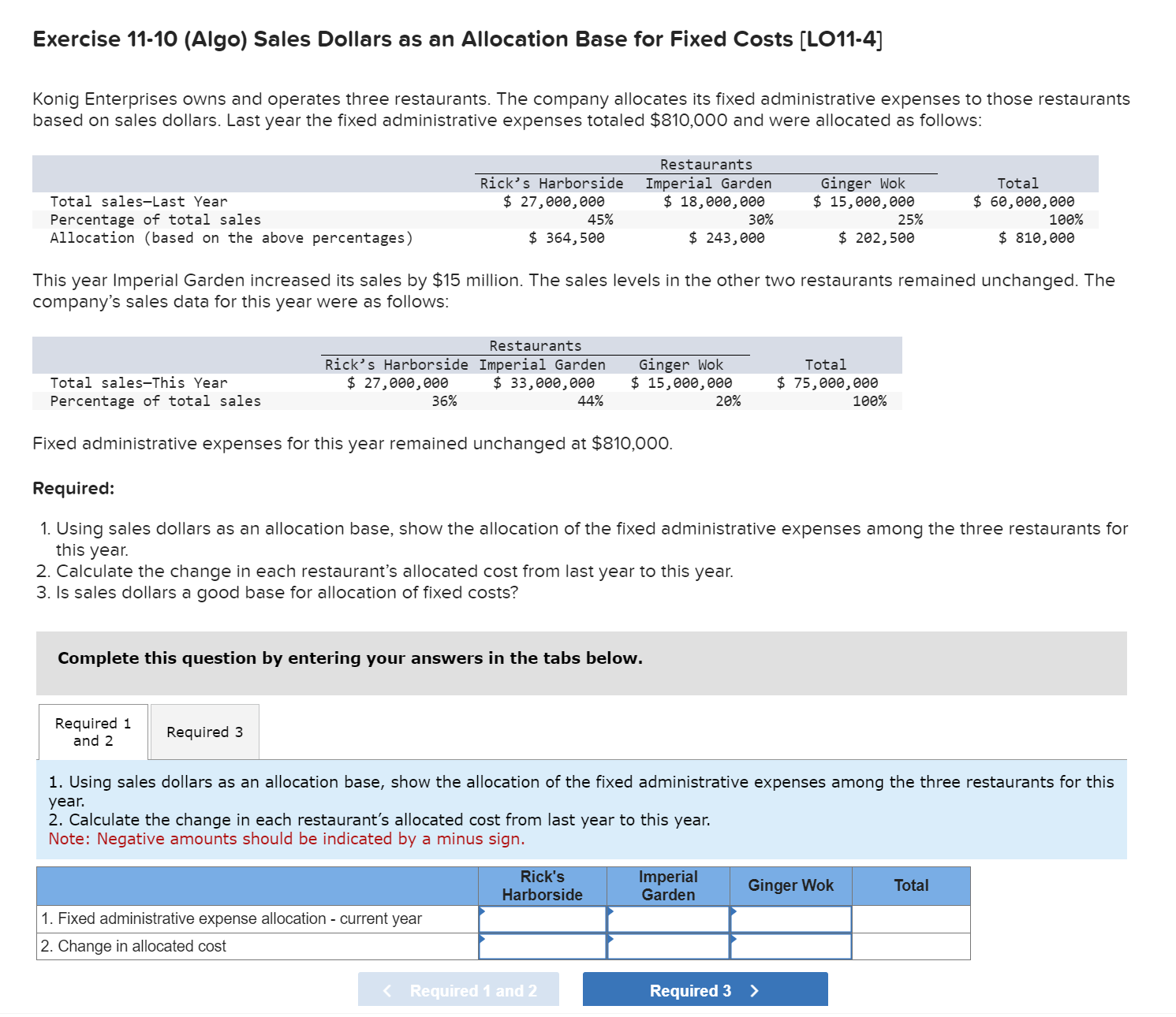 Solved Exercise 11-10 (Algo) Sales Dollars as an Allocation | Chegg.com