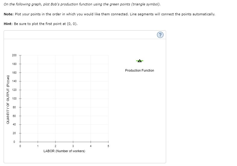 Solved Bob's Performance Pizza is a small restaurant in | Chegg.com