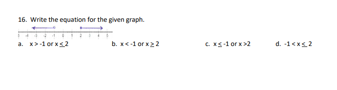 Solved 16. Write the equation for the given graph. a. x>−1 | Chegg.com