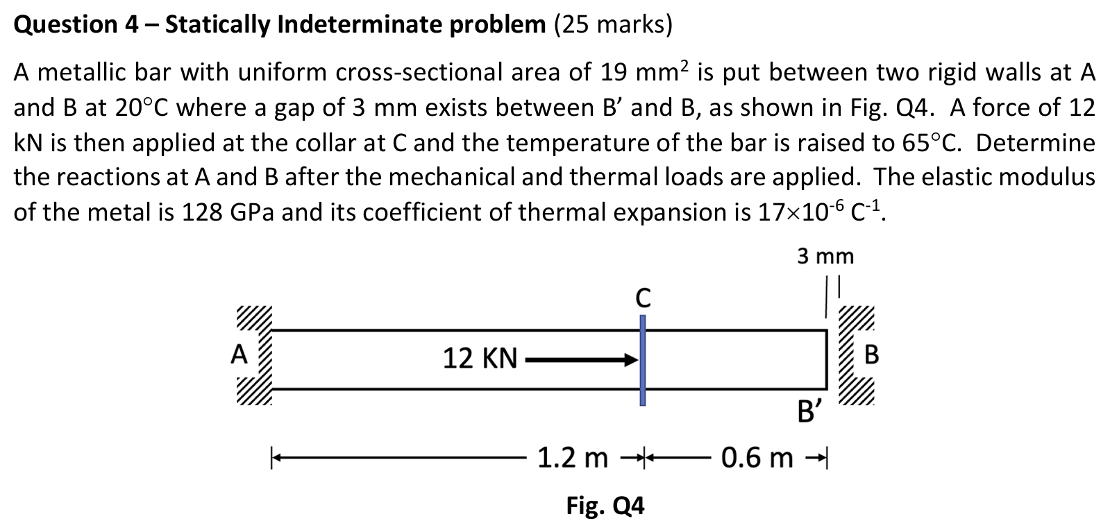 Solved Question 4 - ﻿Statically Indeterminate problem (25 | Chegg.com