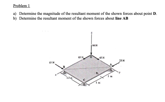 Solved Problem 1 a) Determine the magnitude of the resultant | Chegg.com