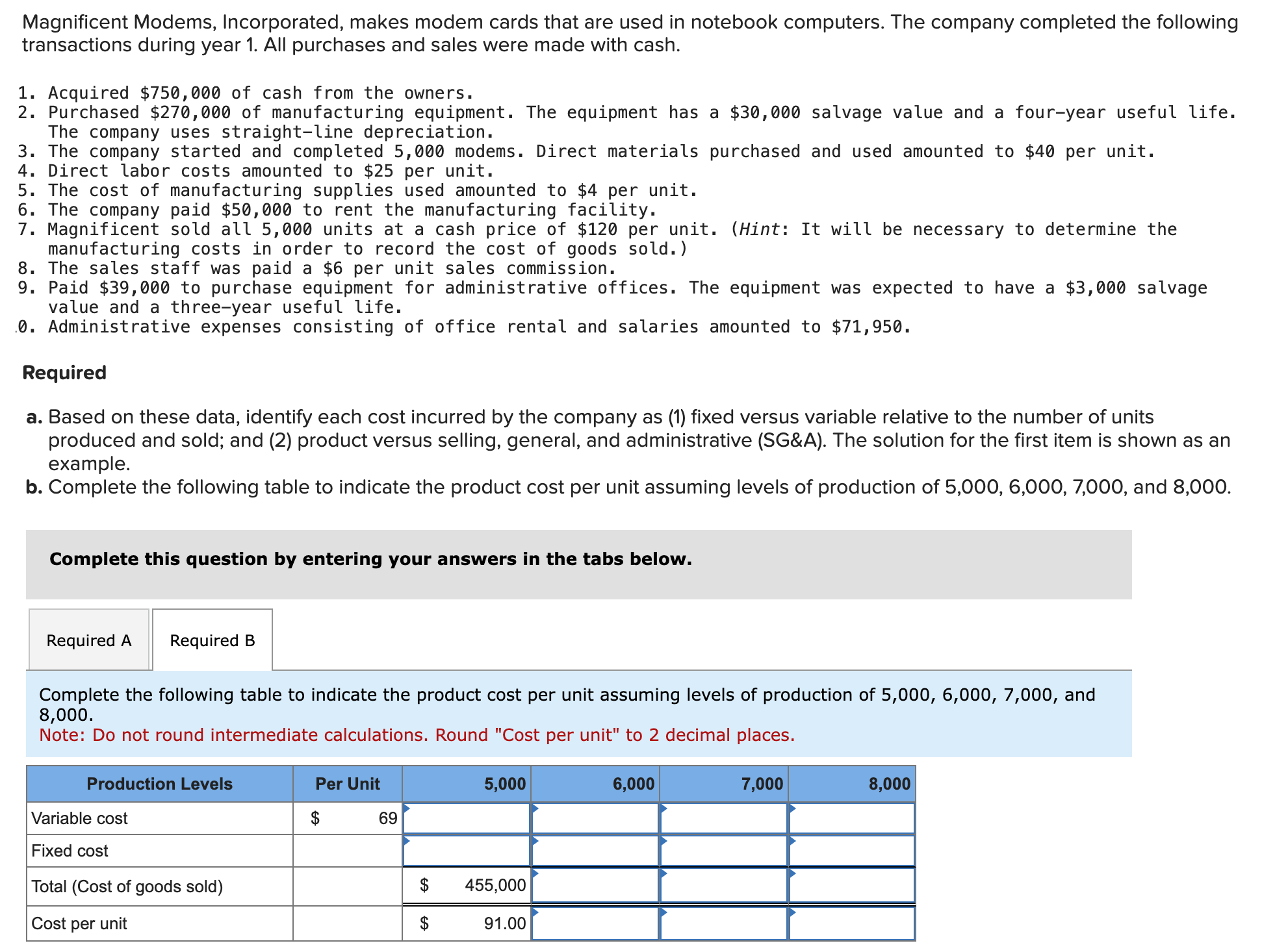 Solved Magnificent Modems, Incorporated, makes modem cards | Chegg.com