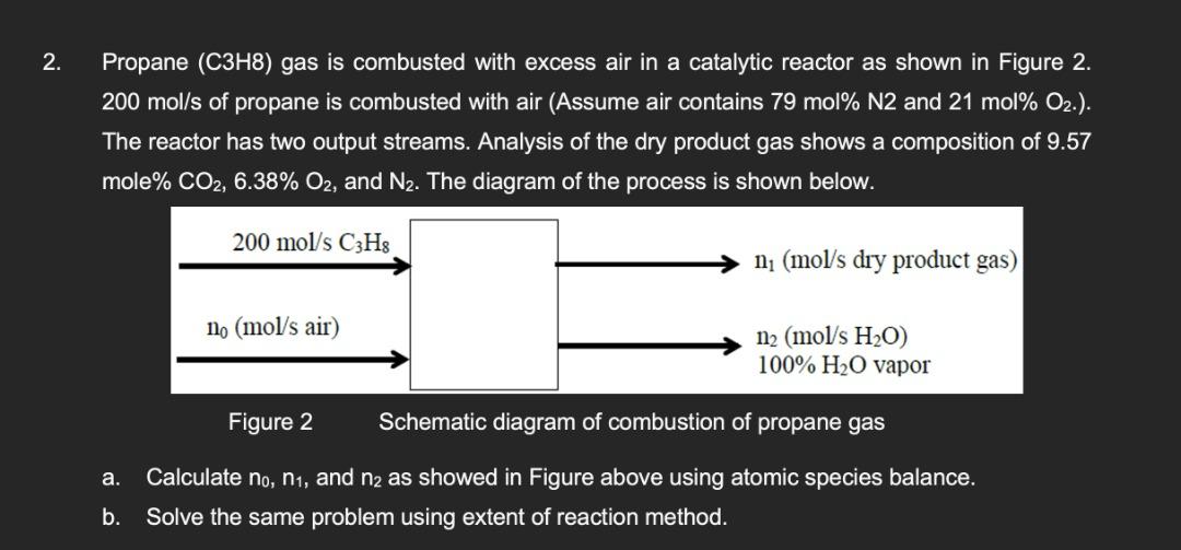 Solved 2. Propane (C3H8) gas is combusted with excess air in | Chegg.com