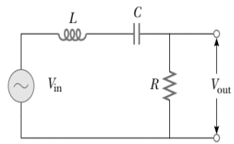 Solved The this Figure represents the RLC circuit used in | Chegg.com