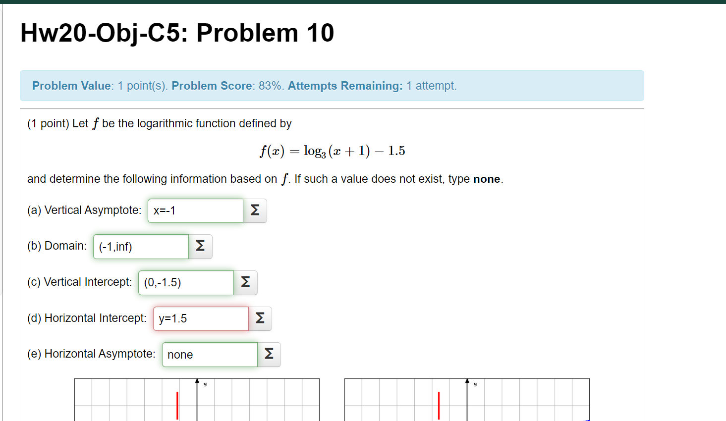 Solved Hw20-Obj-C5: Problem 10 Problem Value: 1 point(s). | Chegg.com