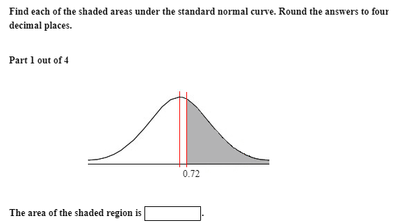 Solved Find each of the shaded areas under the standard | Chegg.com