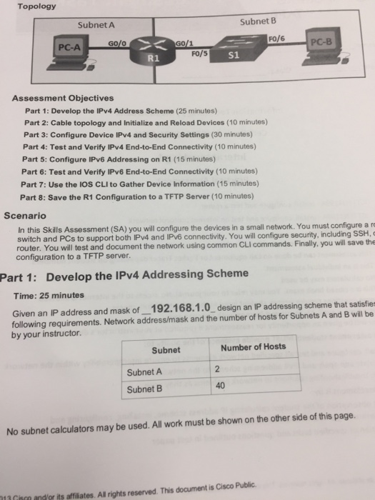 Solved Topology Subnet A Subnet B FO/6 Go/o PC-B R1 FO/5 S1 | Chegg.com