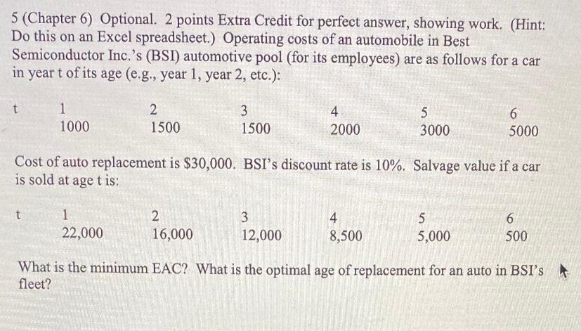 Solved 5 (Chapter 6) Optional. 2 points Extra Credit for | Chegg.com