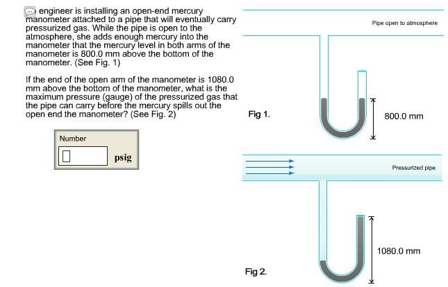 Solved engineer is installing an open-end mercury manometer | Chegg.com