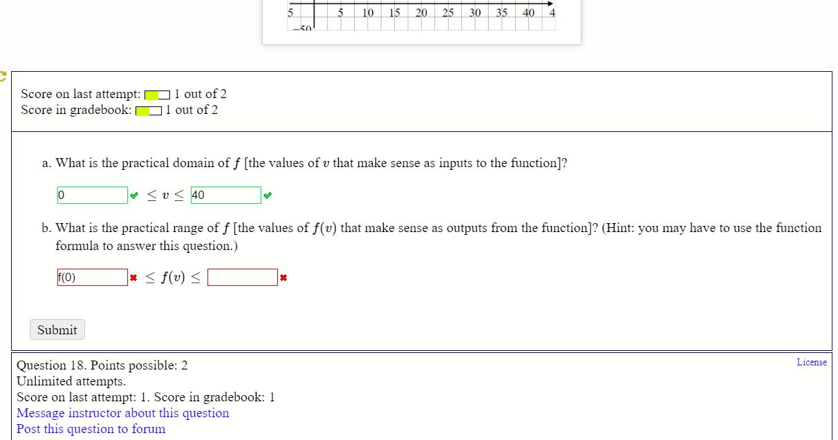 Solved Example 4: Practical vs. General Domains and Ranges | Chegg.com