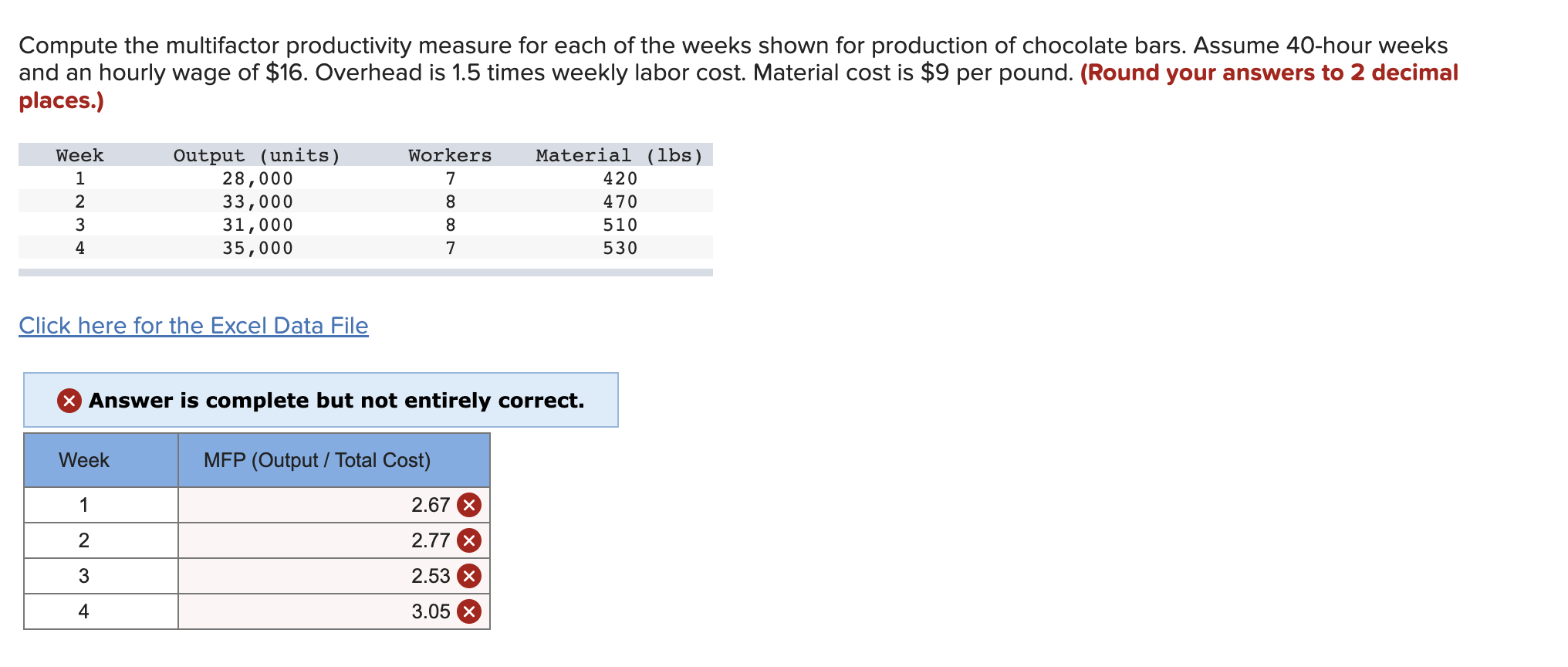 Solved Compute The Multifactor Productivity Measure For Each