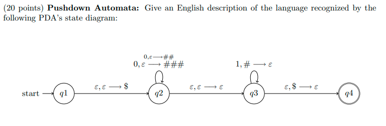 Solved (20 points) Pushdown Automata: Give an English | Chegg.com