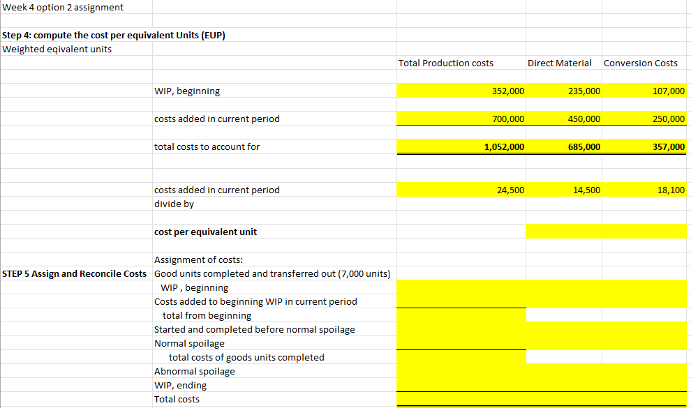 Solved Still stuck on this one. Please show Cell Formulas | Chegg.com