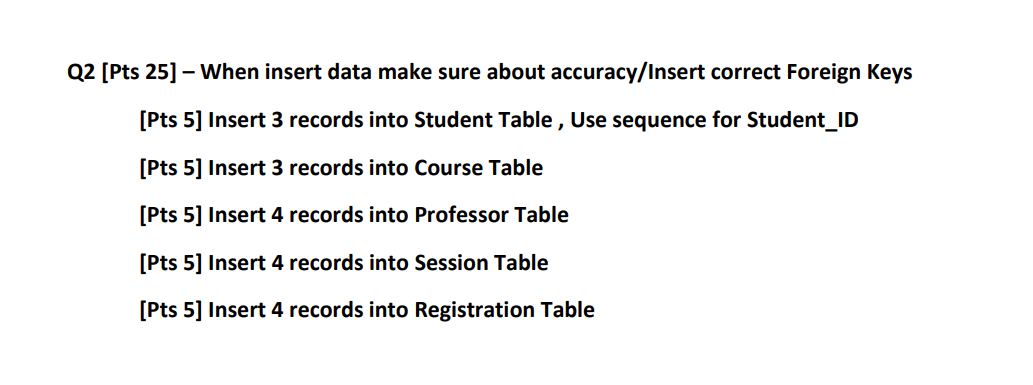 Solved Students Table: Attributes: StudentID (Primary Key), | Chegg.com