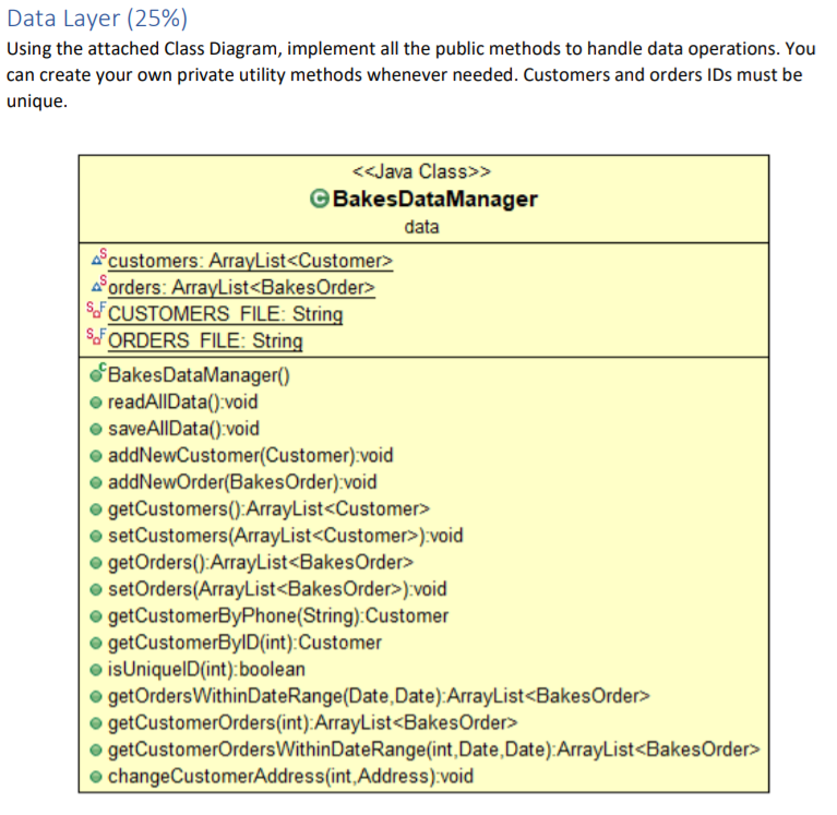Solved Data Layer (25%) Using the attached Class Diagram, | Chegg.com