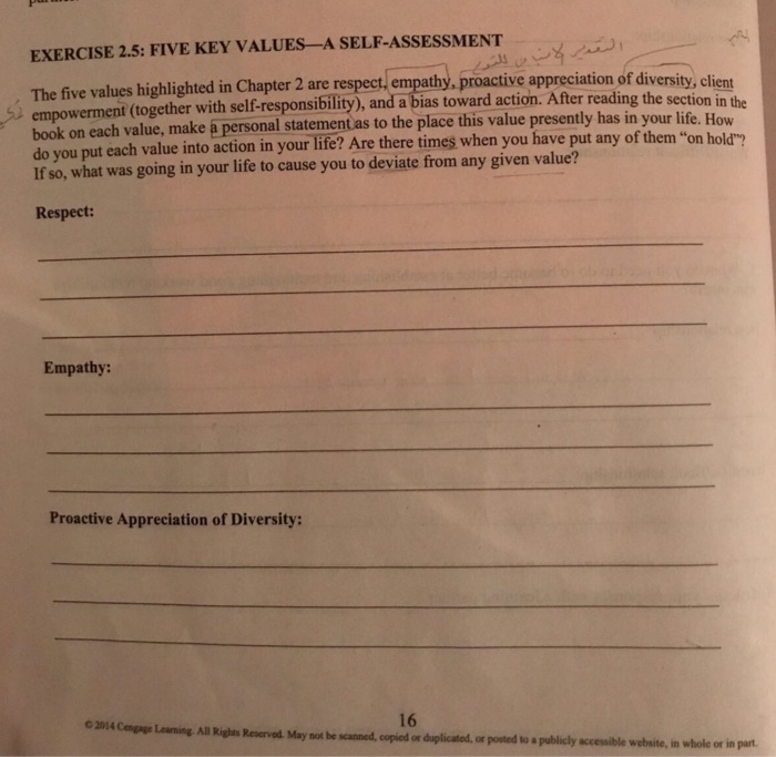 Solved EXERCISE 2.5: FIVE KEY VALUES-A SELF-ASSESSMENT | Chegg.com