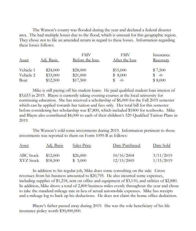 Individual Income Tax Case Study-Fall 2020 Mike and | Chegg.com