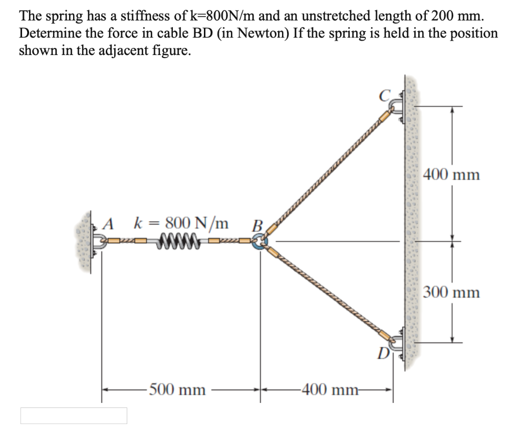 Solved The spring has a stiffness of k=800N/m and an | Chegg.com