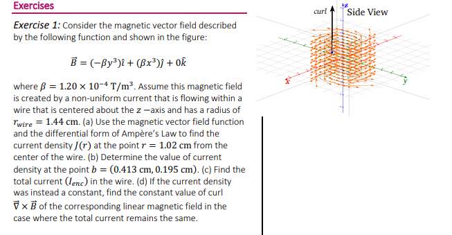 Solved Exercise 1: Consider the magnetic vector field | Chegg.com