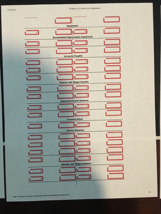 Solved Problem 4-2A (Part Level Submission) Len Kumar | Chegg.com
