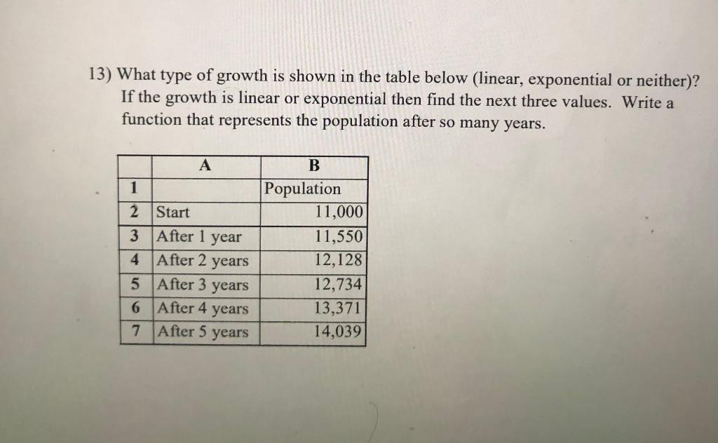 Solved 13) What type of growth is shown in the table below | Chegg.com
