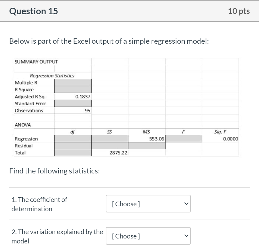Solved Question 15 10 pts Below is part of the Excel output | Chegg.com
