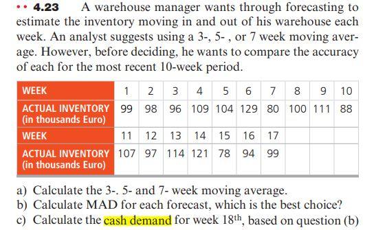 Solved 4.23 A warehouse manager wants through forecasting to | Chegg.com