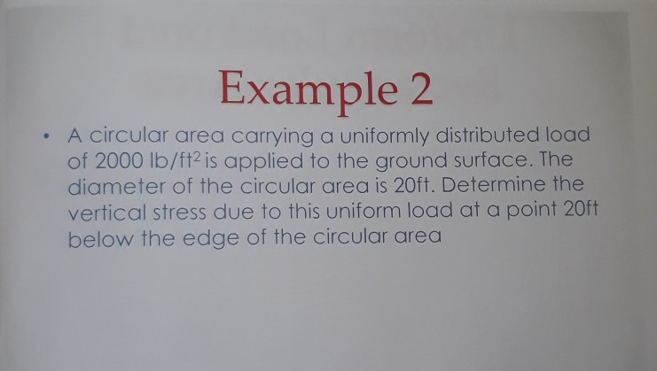 Solved Example 2 A circular area carrying a uniformly | Chegg.com