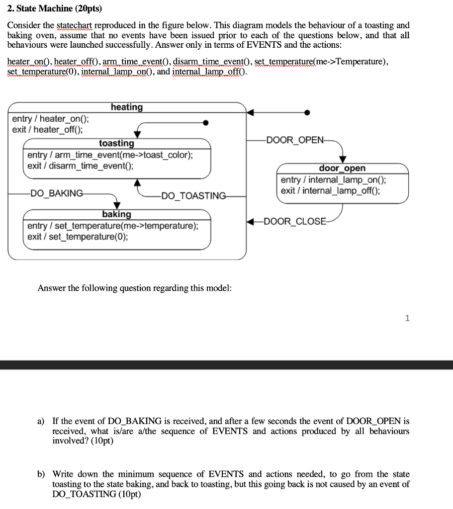 Solved 2. State Machine (20pts) Consider the statechart | Chegg.com