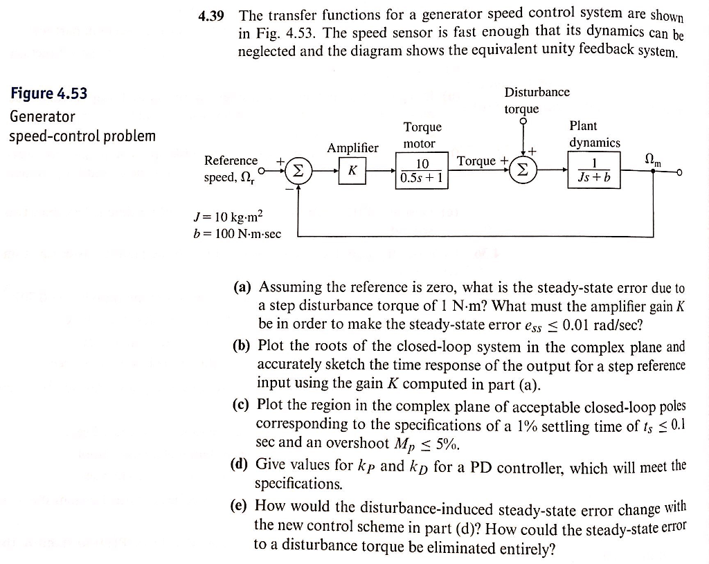 Solved 4.39 The transfer functions for a generator speed | Chegg.com