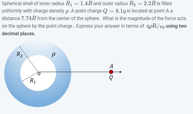 Solved Spherical shell of inner radius R1=1.4R and outer | Chegg.com