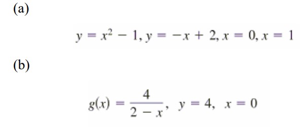 Solved Sketch The Region Bounded By The Graphs Of The