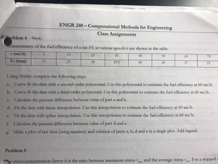 Solved ENGR 240- Computational Methods for Engineering Class | Chegg.com
