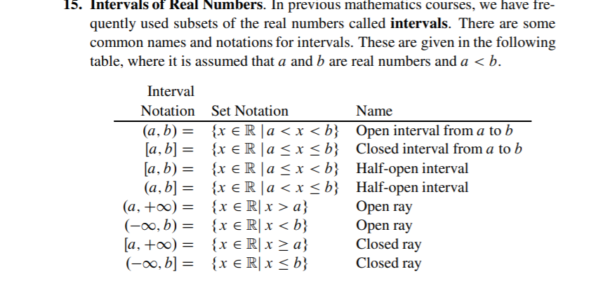 Solved 15. Intervals of Real Numbers. In previous | Chegg.com