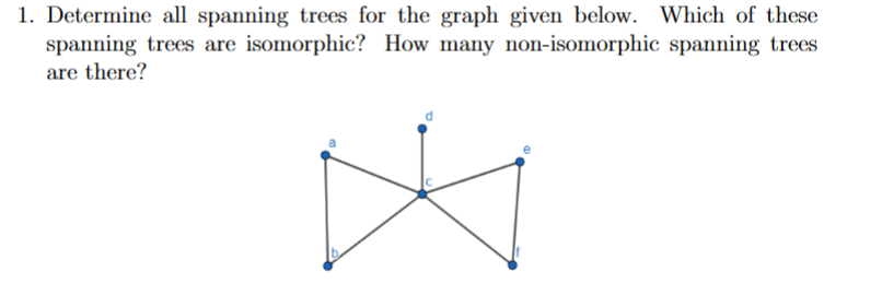 Solved 1. Determine all spanning trees for the graph given | Chegg.com