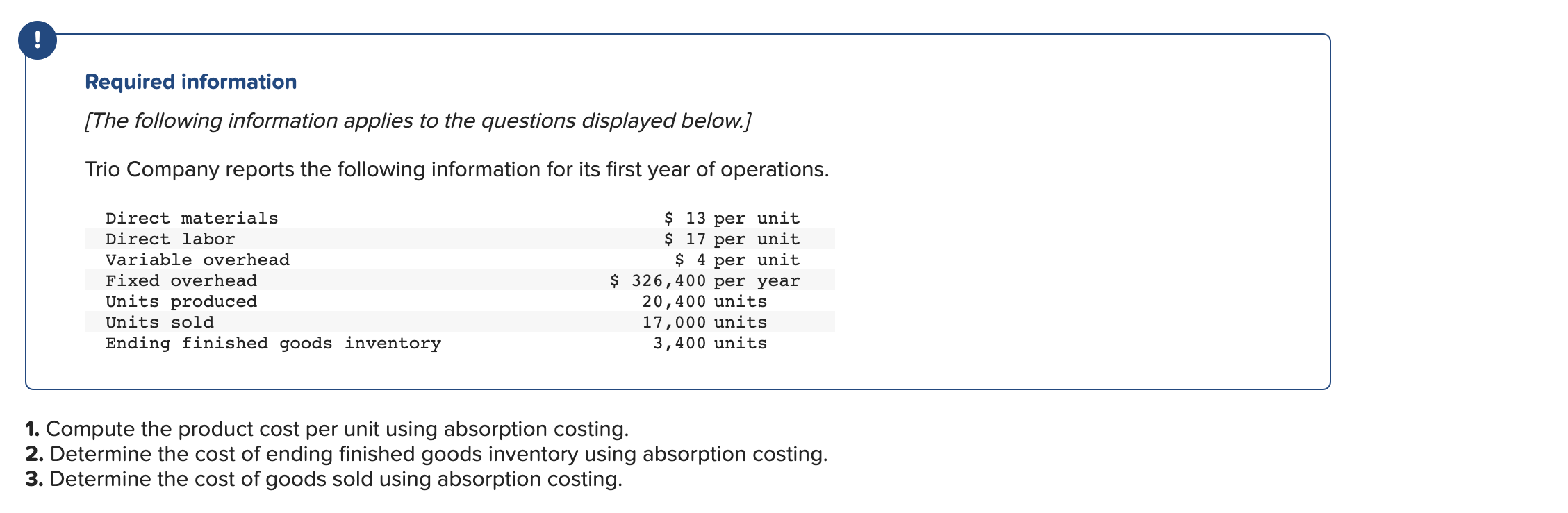 Solved Sims Company began operations on January 1. Its cost | Chegg.com