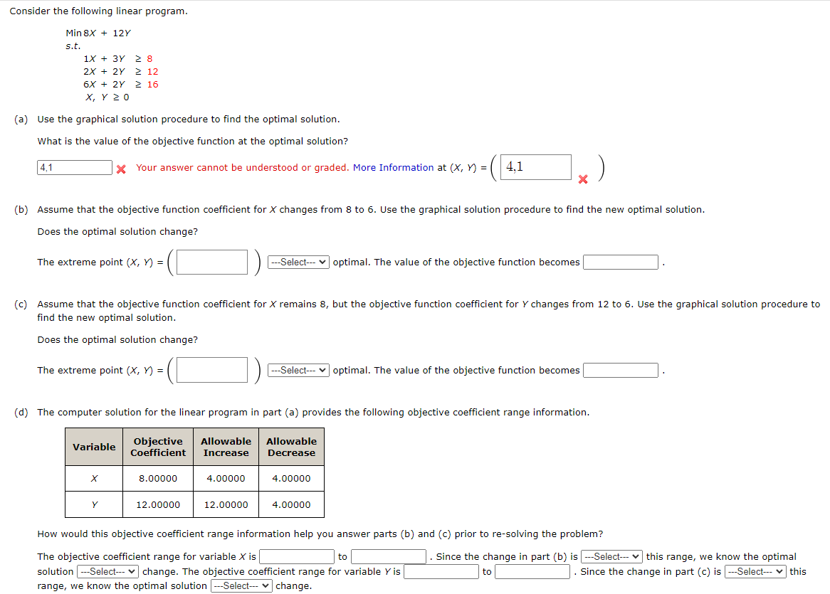 Solved Consider the following linear program. Min 8X+12Y | Chegg.com
