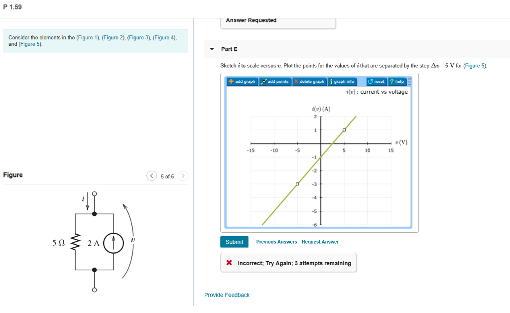 Solved Sketch i to scale versus v . Plot the points for the | Chegg.com