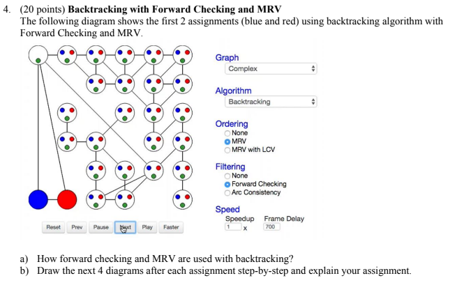 Solved 4. (20 points) Backtracking with Forward Checking and | Chegg.com