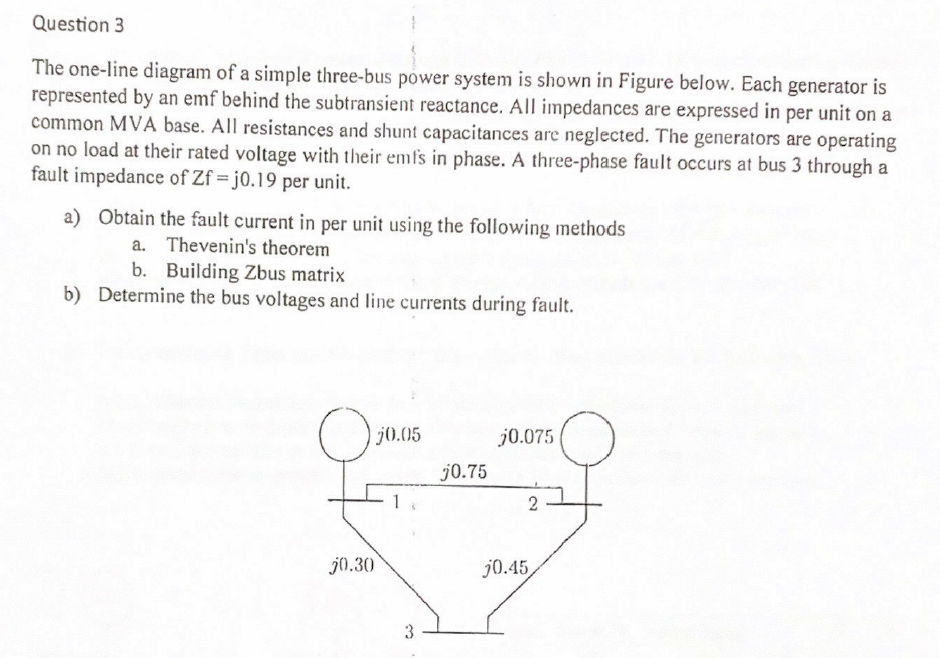 Solved Question 3 The one-line diagram of a simple three-bus | Chegg.com