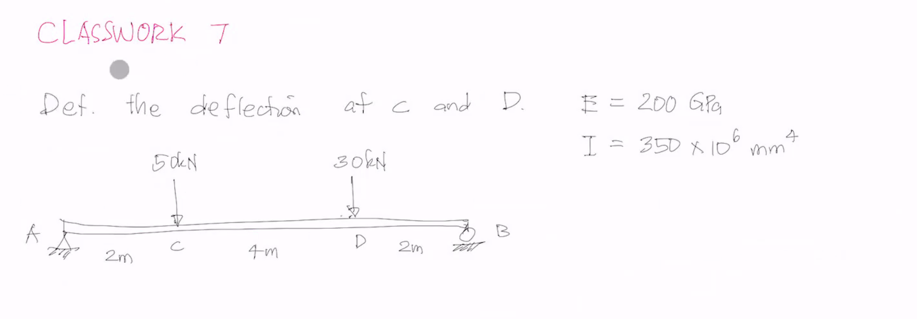 Solved Determine the deflection at C ﻿and D.,E=200 | Chegg.com