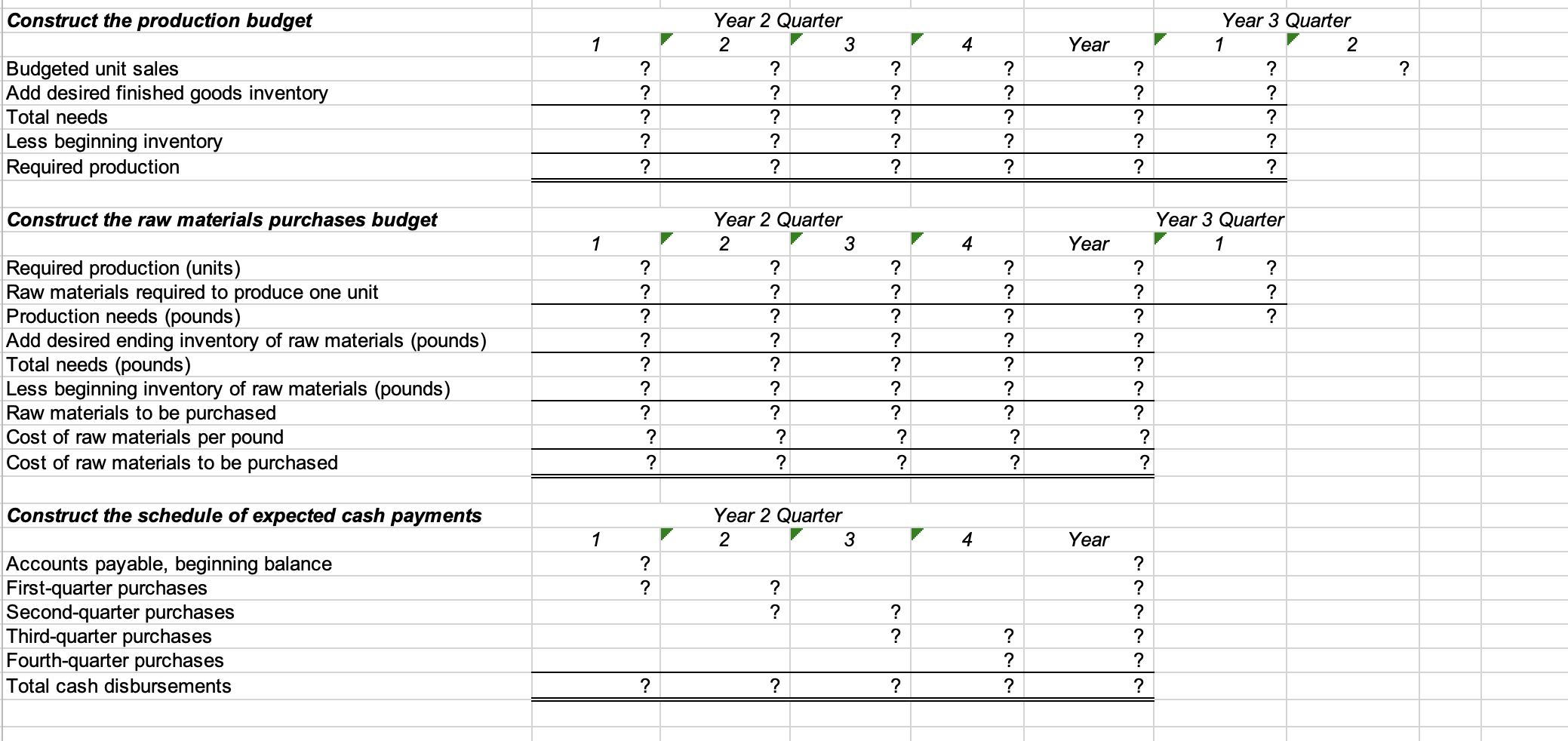 Solved Chapter 8: Applying Excel Data Budgeted unit sales · | Chegg.com