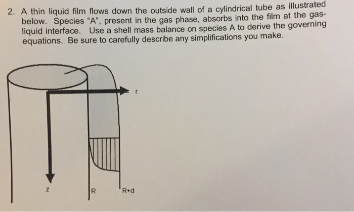 Solved 2. A t hin liquid film flows down the outside wall of | Chegg.com