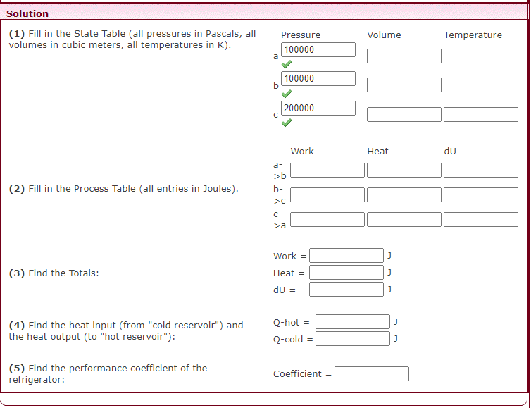 Solved Complete Analysis of a Refrigerator Goal Solve for | Chegg.com