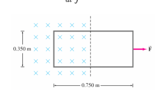 Solved Problem 1: Part of a rectangular loop with the | Chegg.com