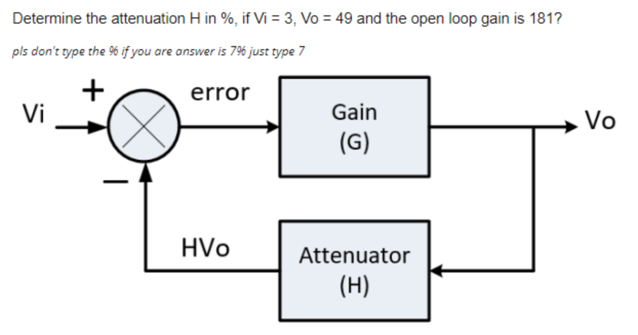 Solved A process set point is changed as shown in the below | Chegg.com