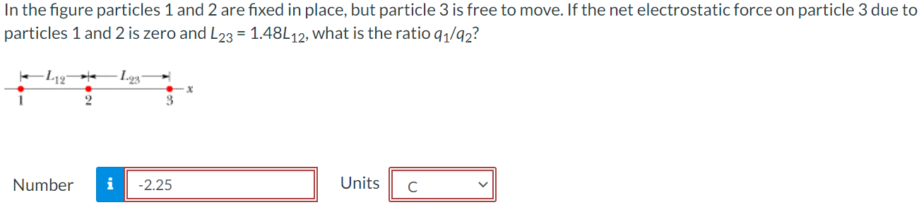 Solved In the figure particles 1 and 2 are fixed in place, | Chegg.com