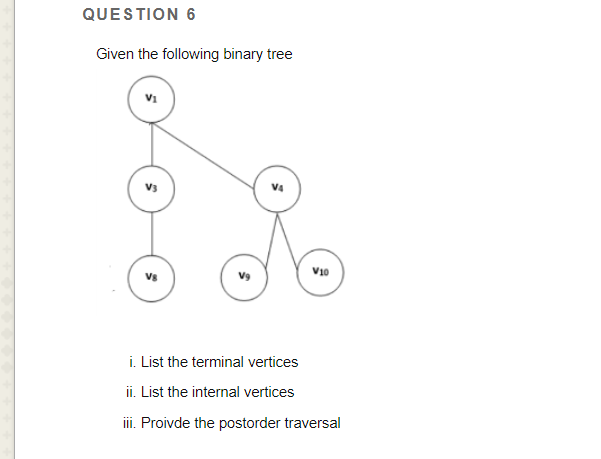 Solved QUESTION 6 Given the following binary tree Vi VA Vs | Chegg.com