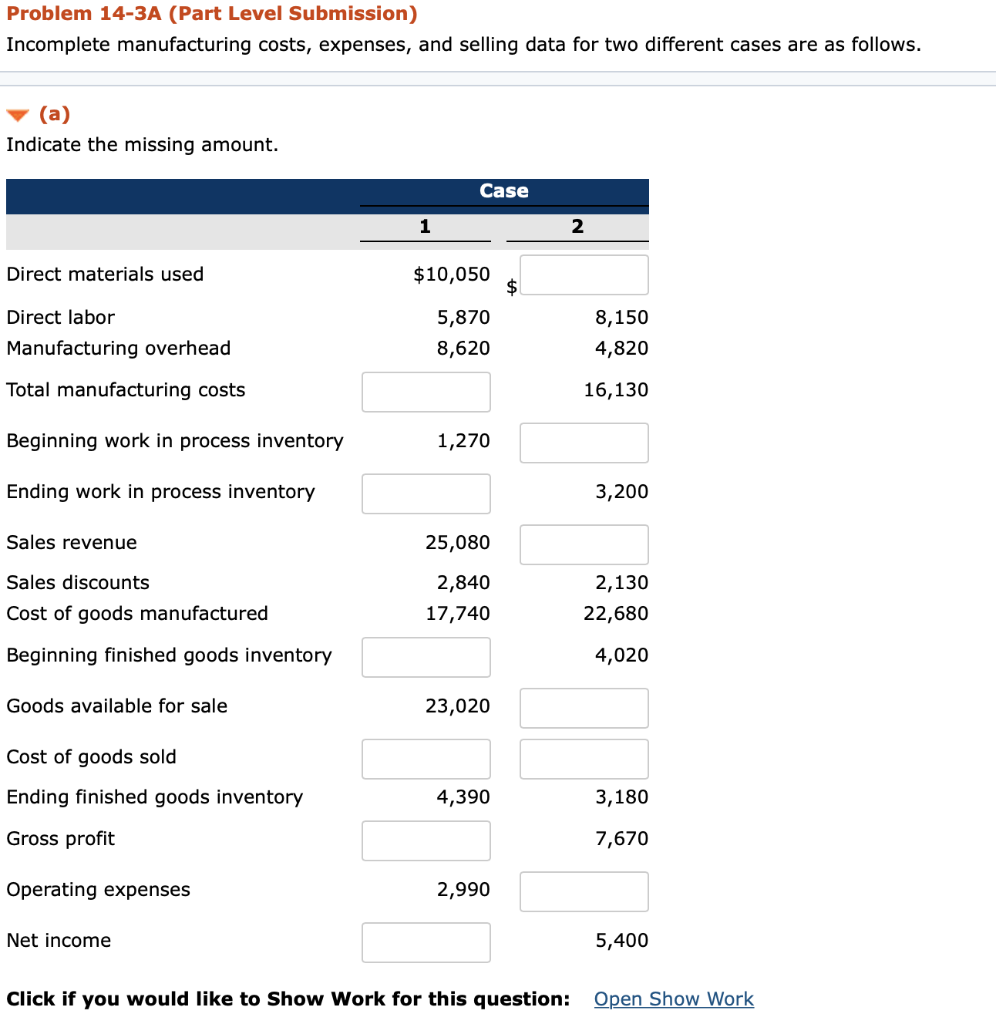 Solved Problem 14-3A (Part Level Submission) Incomplete | Chegg.com
